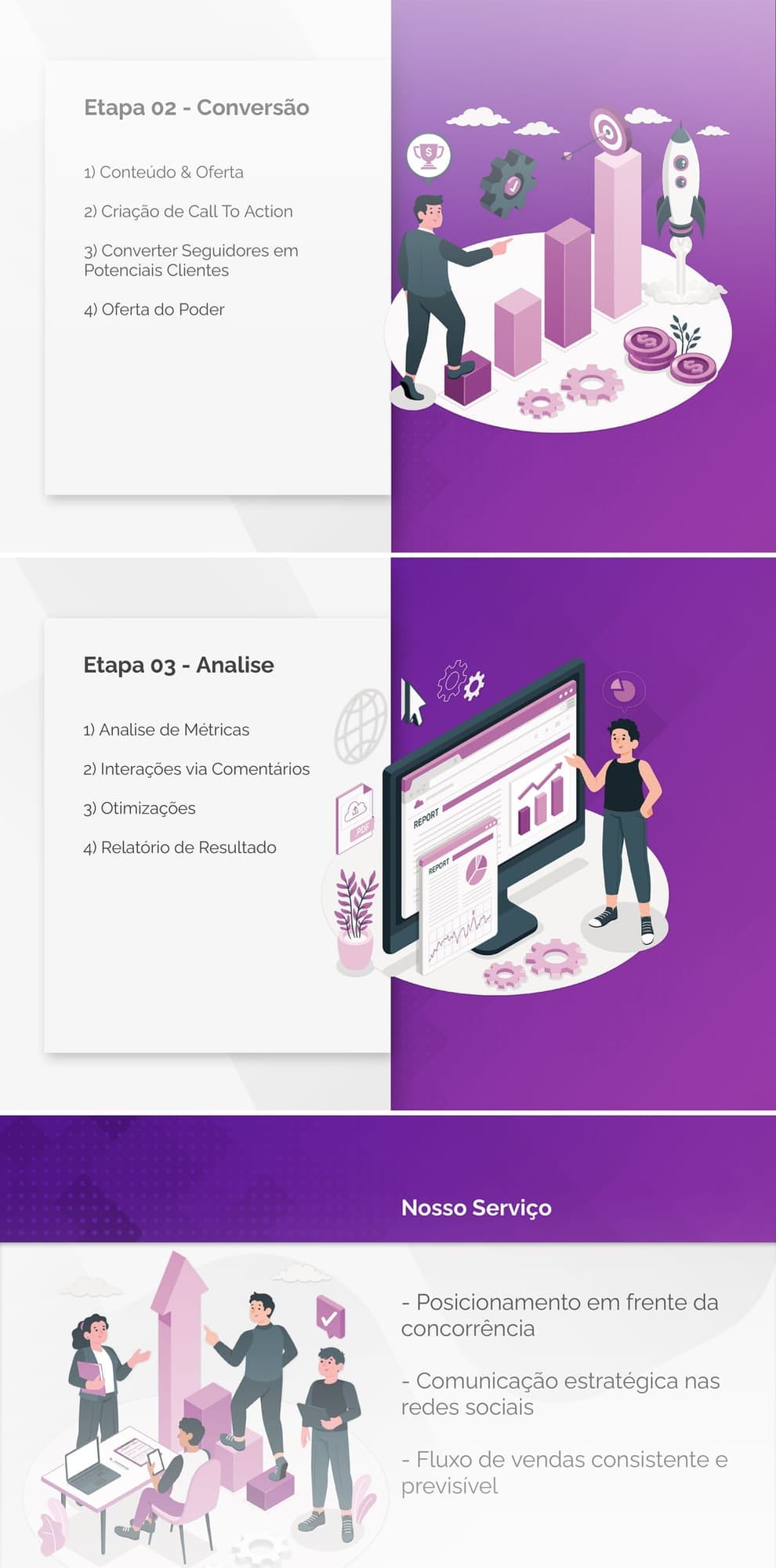 Reunify - Apresentações de Venda com 1 click!